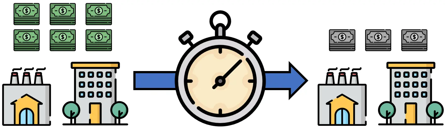 Residual Value Meaning, Use Cases, and Example Calculations